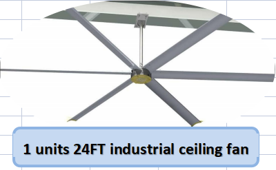 Commercial Or Domestic Large Ventilators Air Movers Industrial Ceiling Fans