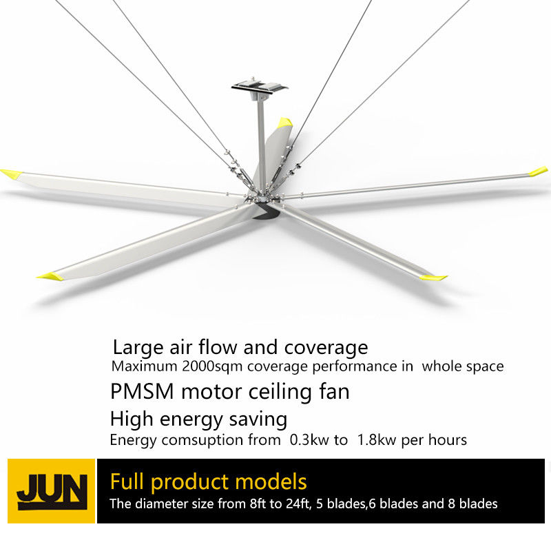 380V Supply Power 5 Blades 3.0m 10FT Industrial HVLS Big Ceiling Fan ...